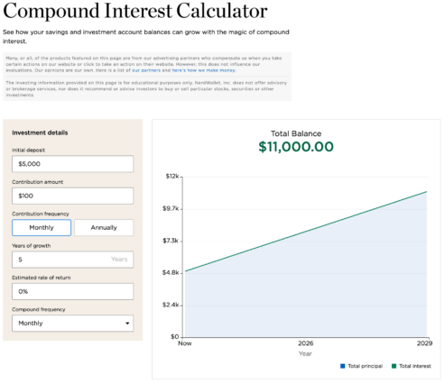 8 Websites Driving Insane Traffic Using… Calculators