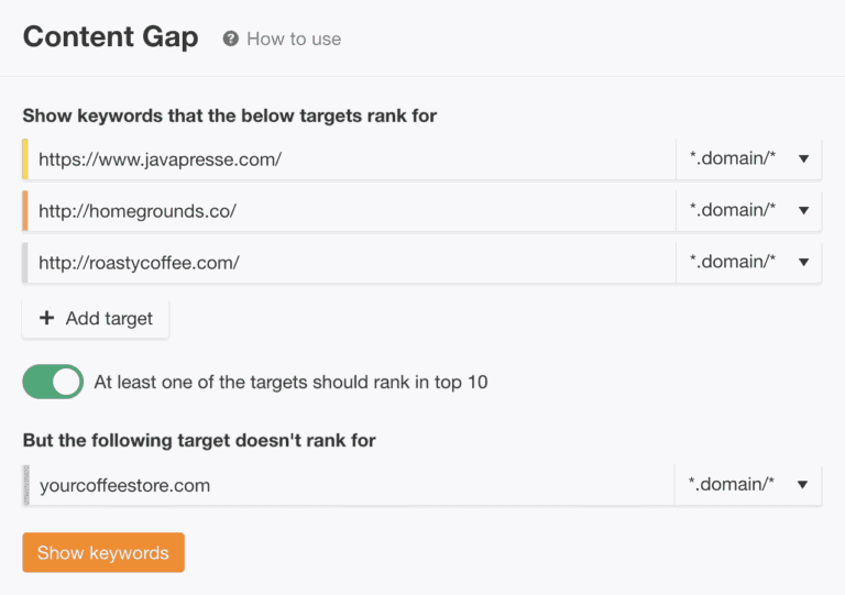 Keyword Research: The Beginner’s Guide by Ahrefs