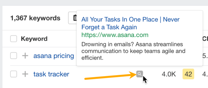 100 Most Expensive Keywords for Google Ads in 2025