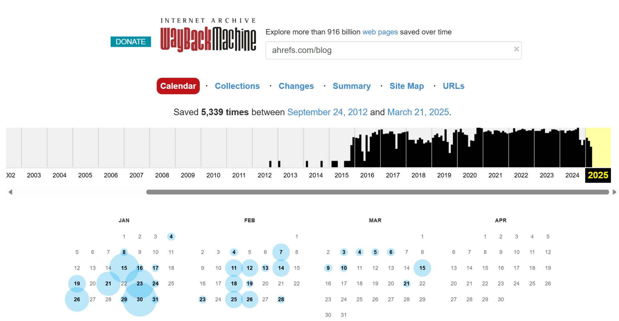 My Favorite Wayback Machine Alternatives