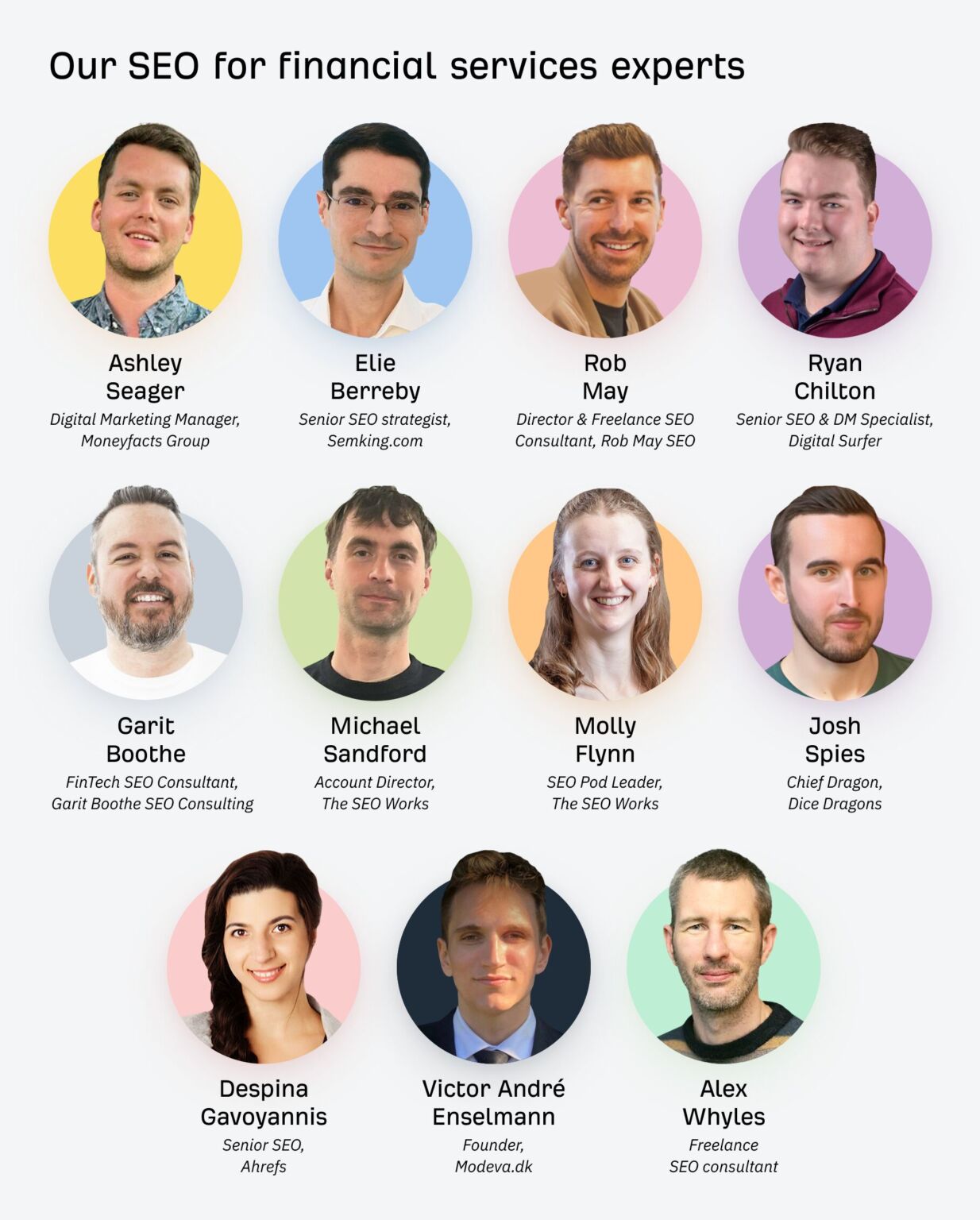 SEO for Financial Services: How to Build Trust and Rank Higher in 2025