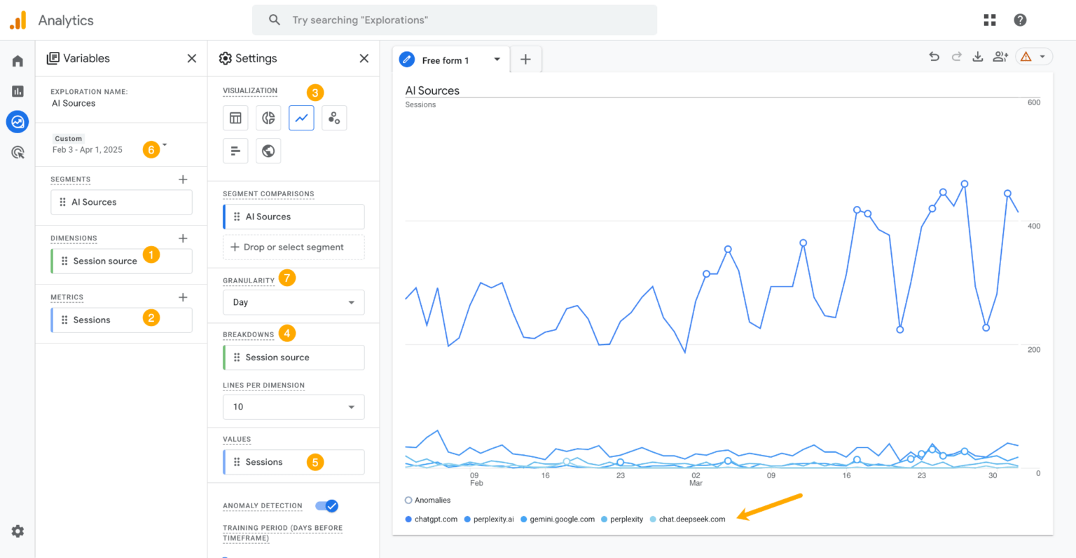 How to Track and Analyze Your AI Traffic