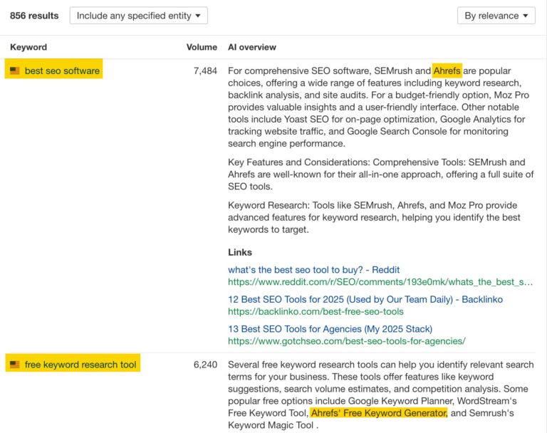 Google AI Overviews: All You Need to Know