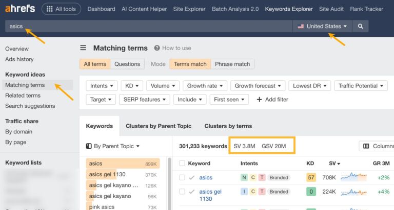 Share of Search: How to Calculate, Use, And Improve It
