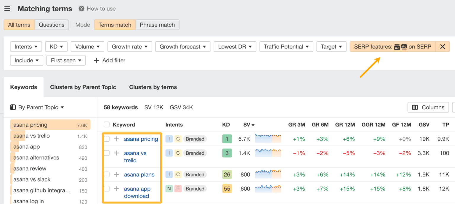 PPC Keyword Research for Google Ads: A First-Timer’s Guide