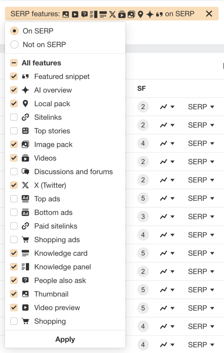 Welcome to Zero-Click Search. Please Leave Your Traffic at the Door.