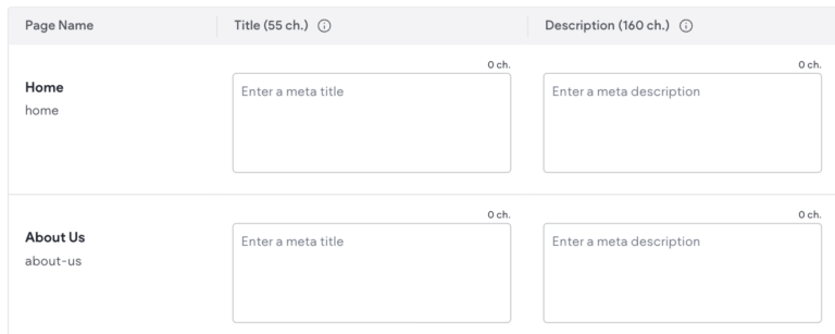 How to Build a Website (Start to Finish, With Walkthroughs)