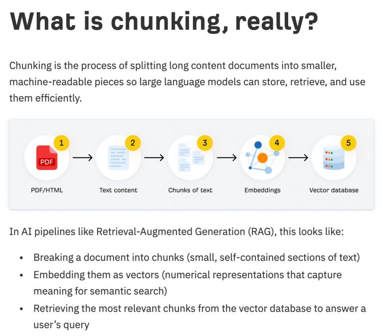 Google AI Mode: All You Need to Know