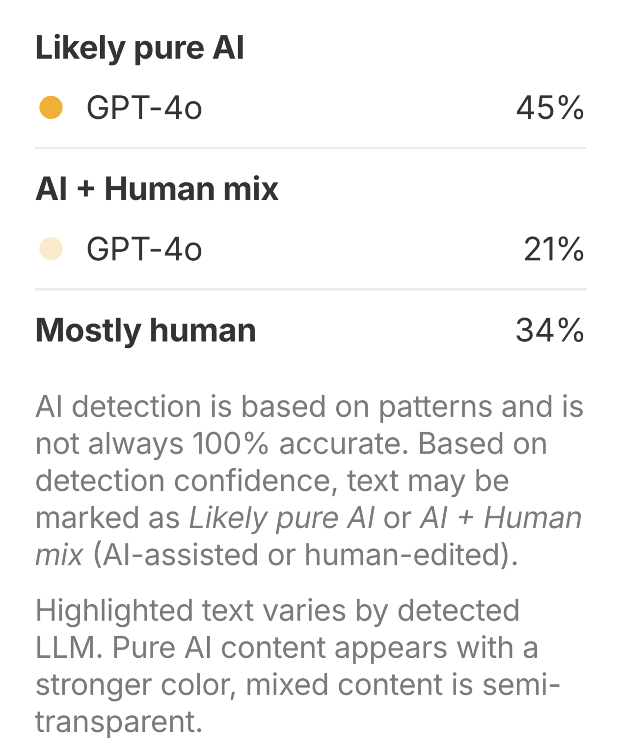 How to Detect AI-Generated Content