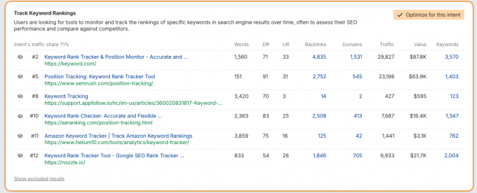 10 Ways to Use Ahrefs’ Brand Radar to Grow AI Visibility