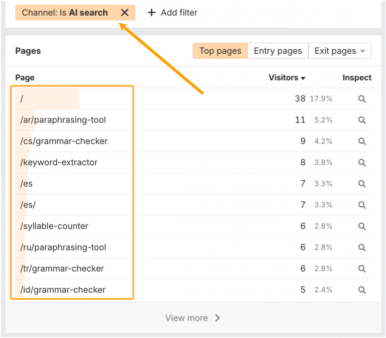 10 Ways to Use Ahrefs’ Brand Radar to Grow AI Visibility