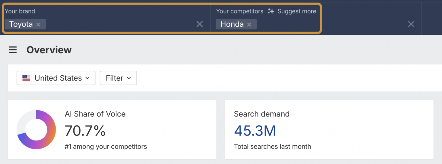 10 Ways to Use Ahrefs’ Brand Radar to Grow AI Visibility