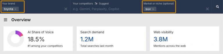 10 Ways to Use Ahrefs’ Brand Radar to Grow AI Visibility