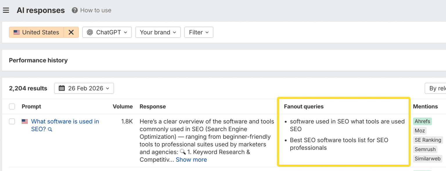 Ahrefs Brand Radar Methodology: How we collect and model AI visibility data