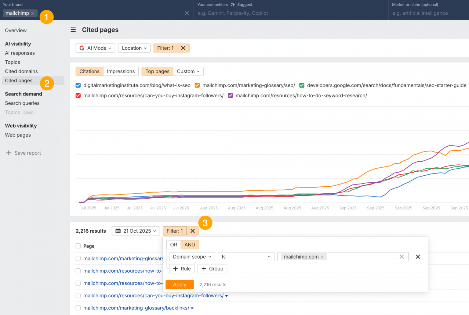 The ChatGPT Traffic Playbook: How to Track, Measure, and Grow