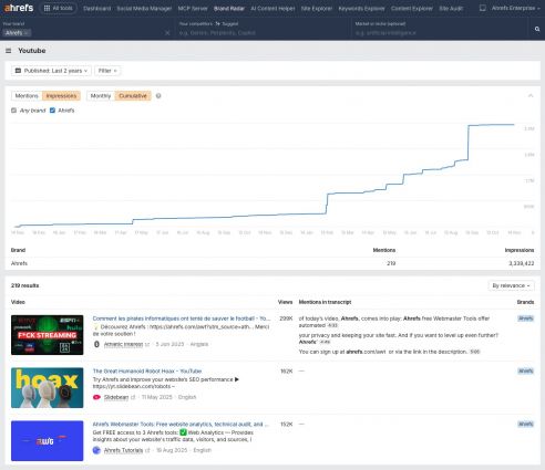 How to Monitor Your YouTube Video Mentions