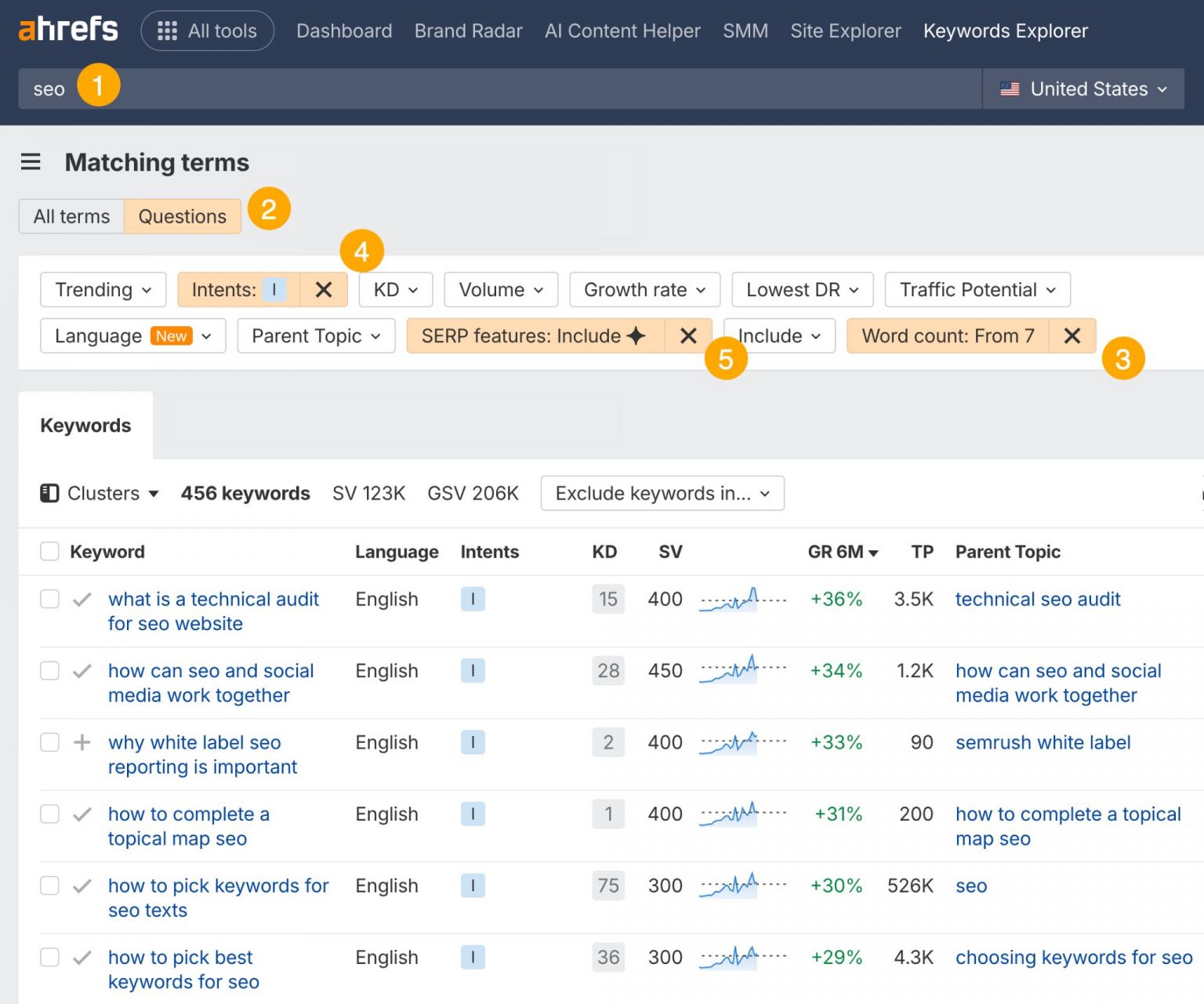 How to Rank in AI Overviews: What Actually Works (Based on Data, Not ...