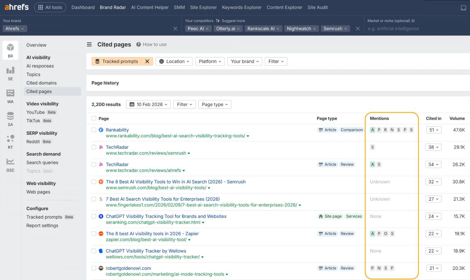 7 Steps for Tracking Your ChatGPT Visibility With Ahrefs