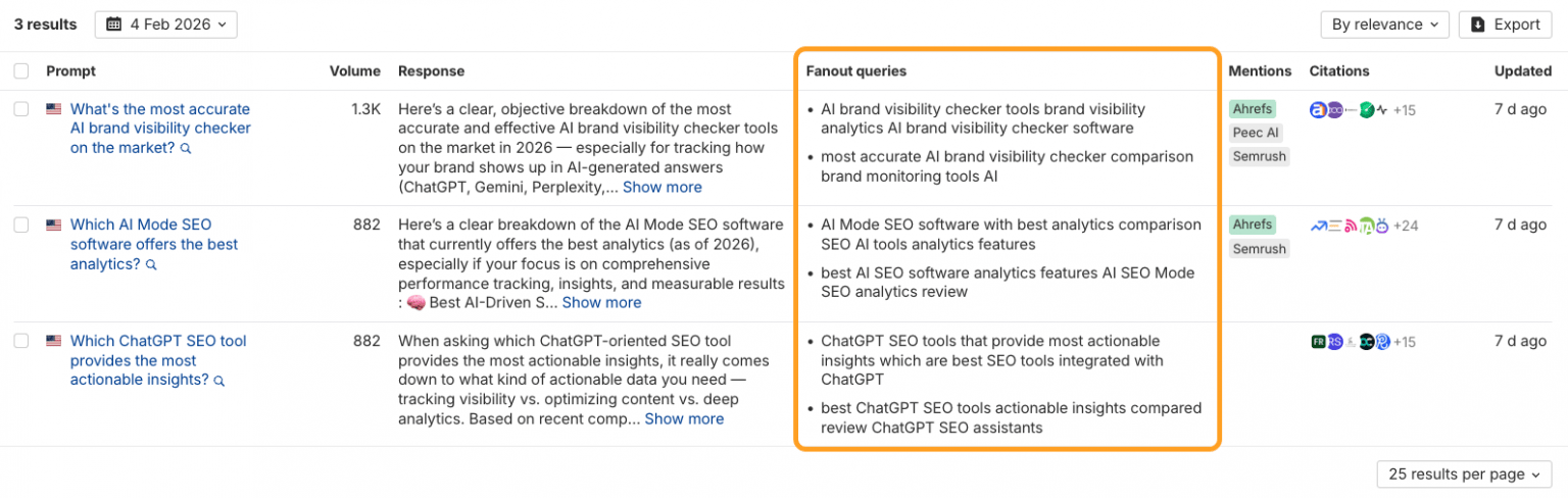 7 Steps for Tracking Your ChatGPT Visibility With Ahrefs