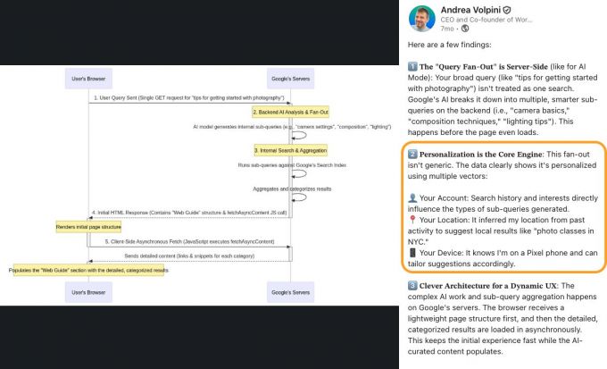 Google Web Guide: What It Is, How It Works, and What It Means for SEO