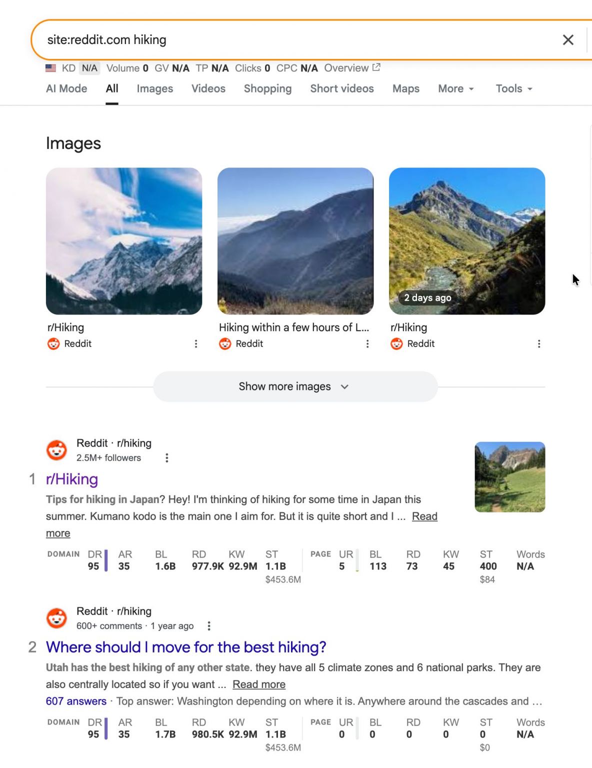 Reddit Keyword Research: 4 Methods to Find Keywords Your Competitors Miss