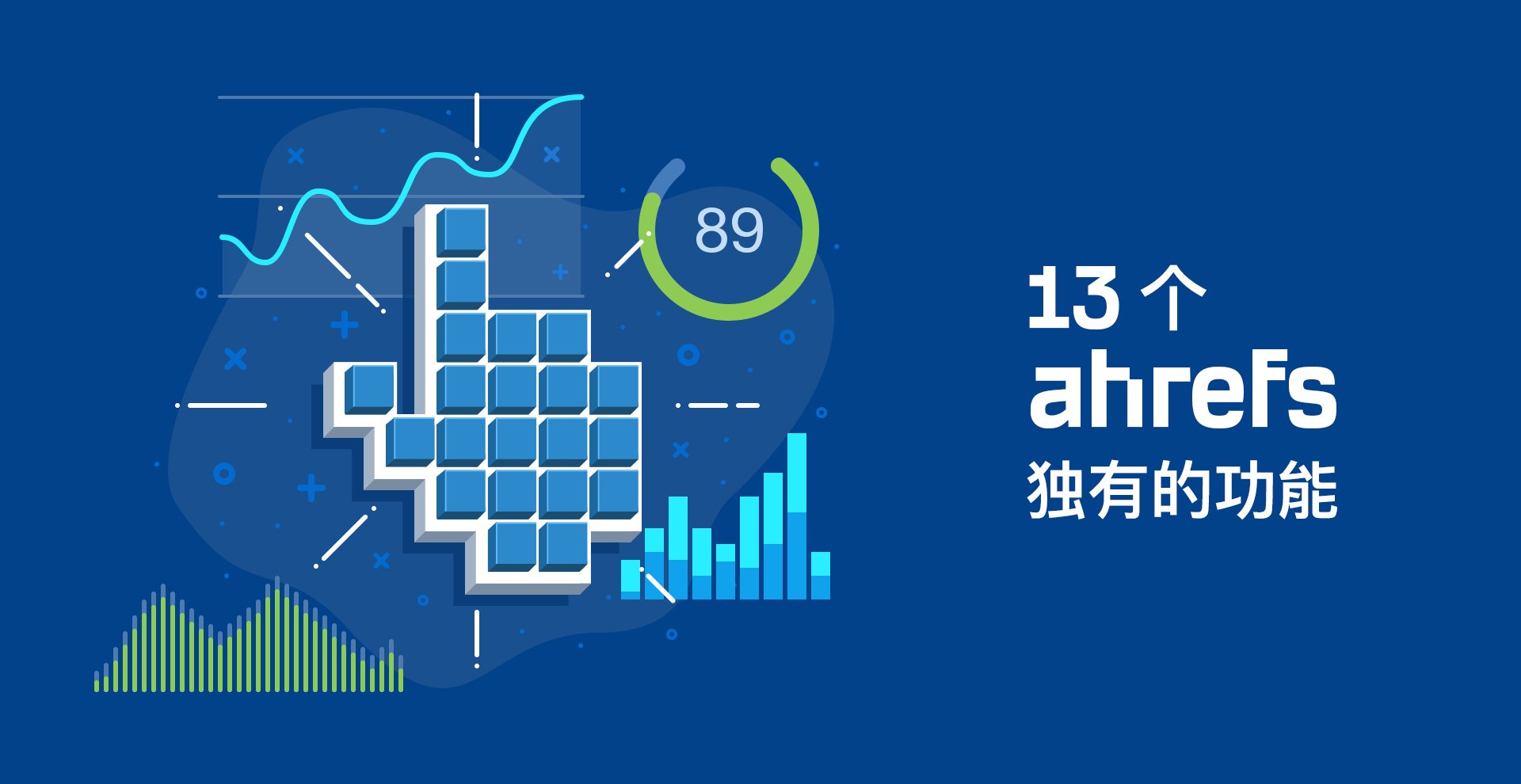 13个Ahrefs独有的功能